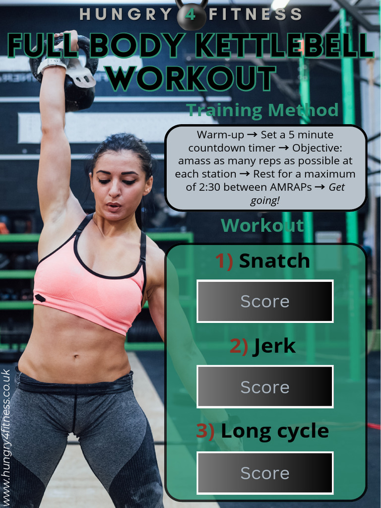 Full Body Kettlebell Workout | PDF