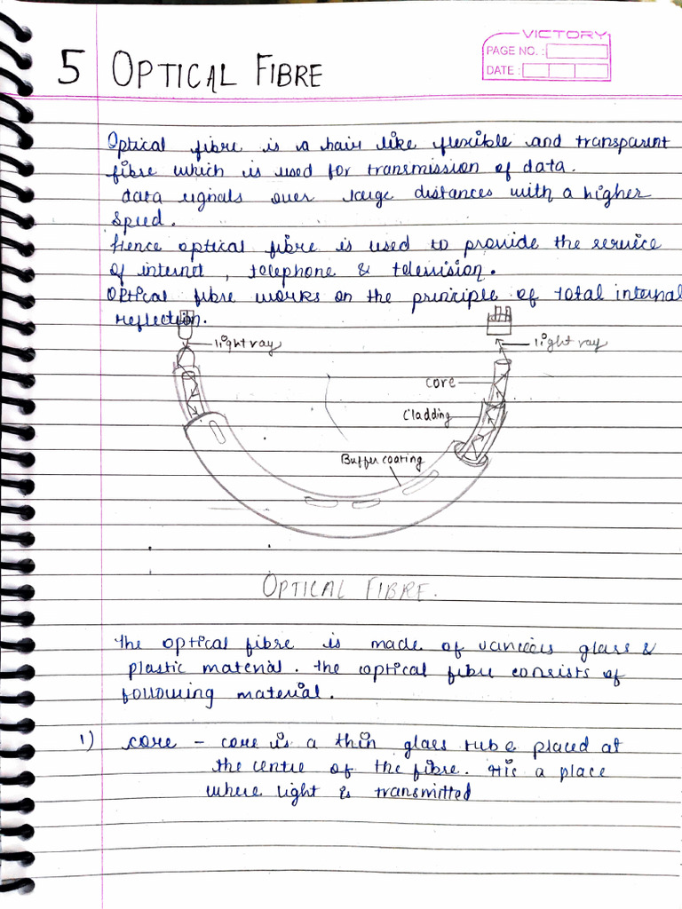 Module 5 Omp Notes | PDF