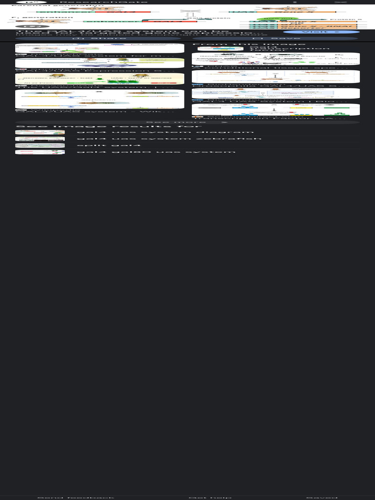 UAS-Gal4 System Vs Other Reporter Systems - Google Search | PDF