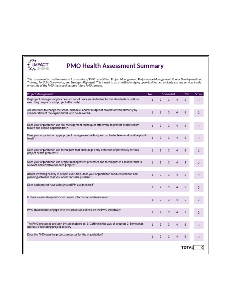 PMO Health Assessment | PDF | Project Management | Return On Investment