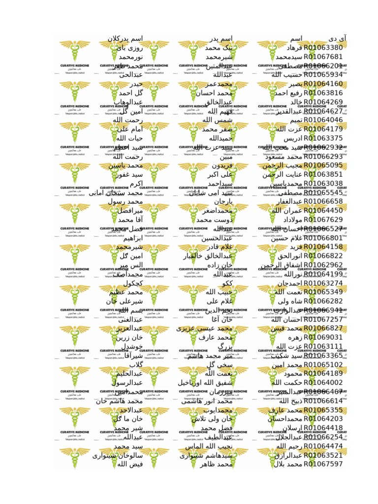 Anam Medical Group | PDF