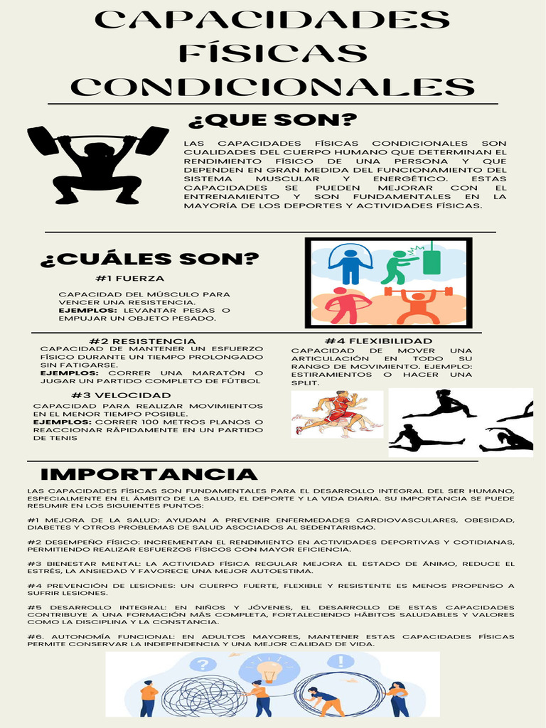 Infografía de Periódico Moderno Ordenado Colorido - 20250412 - 182343 - 0000 | PDF | Corriendo ...