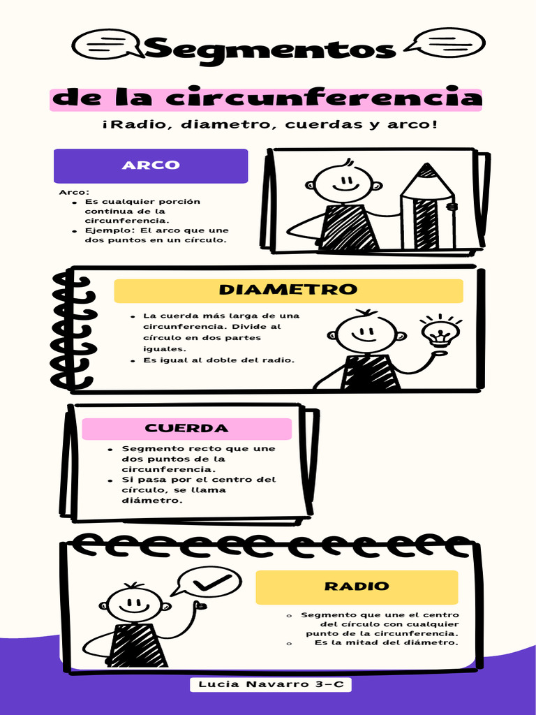Infogr | PDF