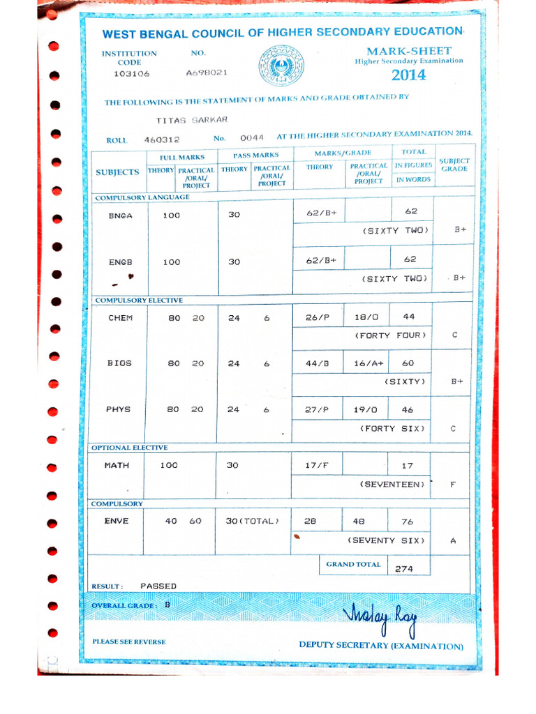 Higher Secondary Result | PDF