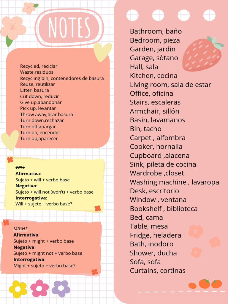 Will and Might | PDF