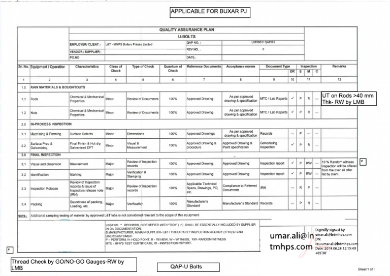 QAP For U-Bolts | PDF