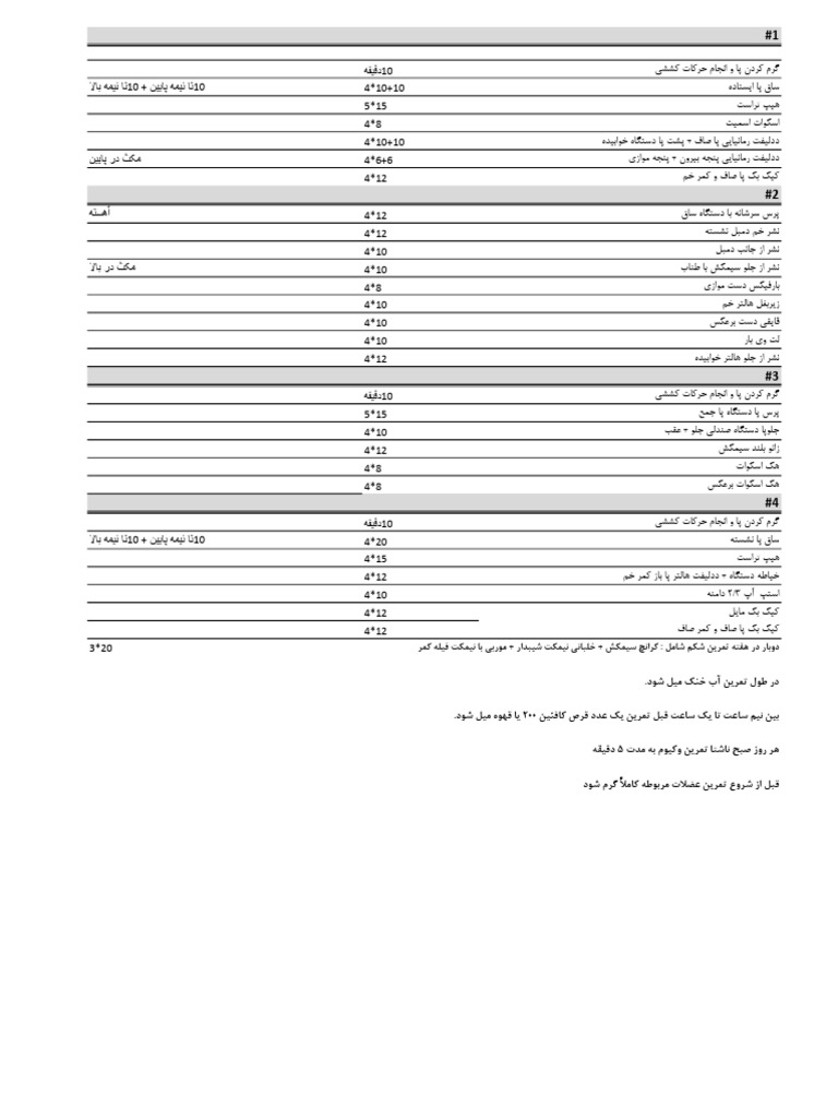 Kozet 8 | PDF