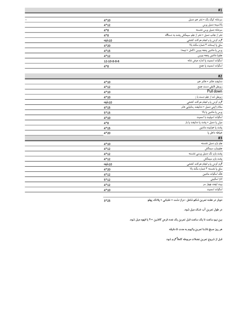 Kozet 1 | PDF