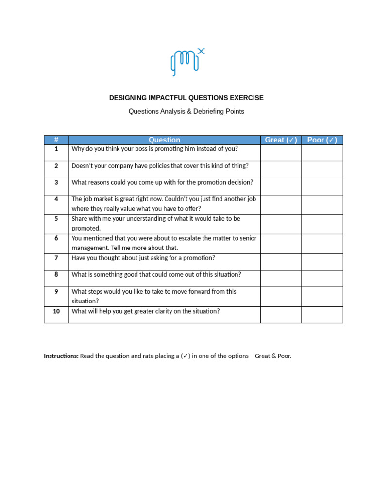 Designing Impactful Questions Exercise | PDF