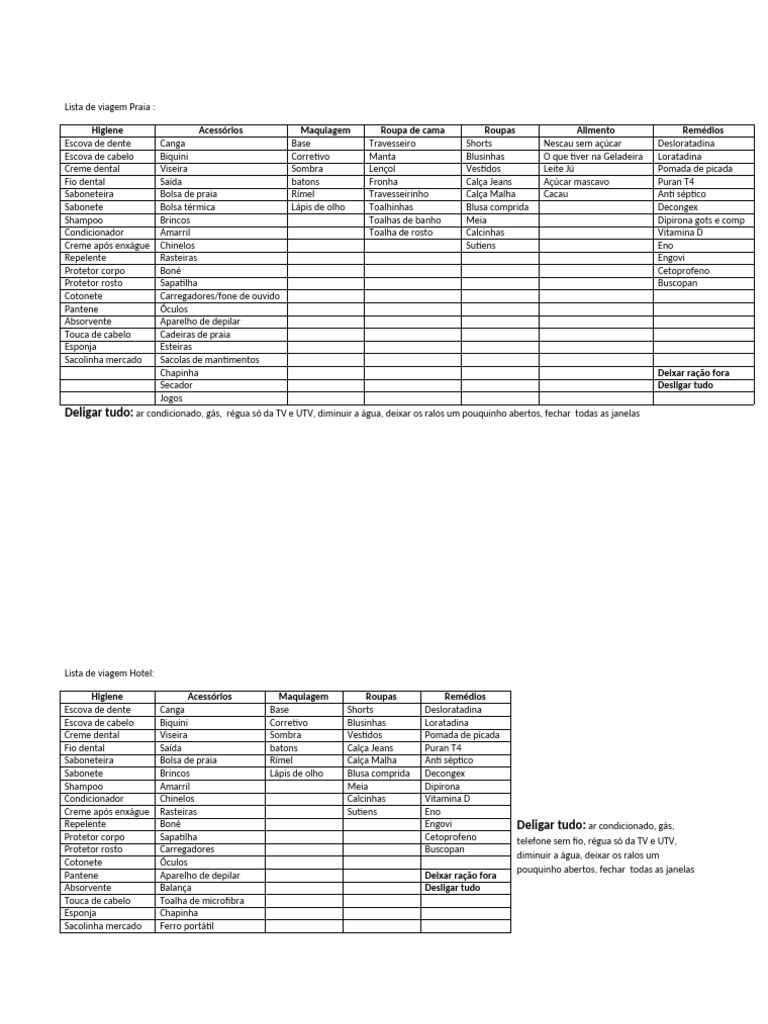 Lista de Itens para Viagem à Praia | PDF