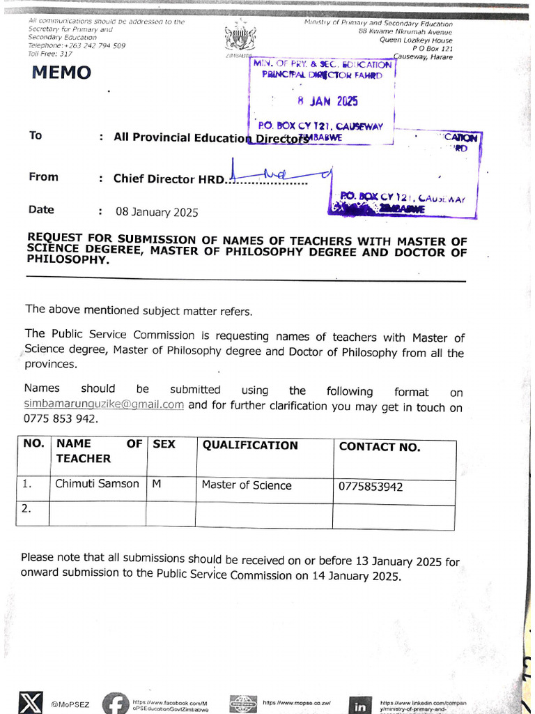 Request For Teachers | PDF