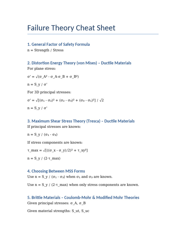 Failure Theory Cheat Sheet Formatted | PDF