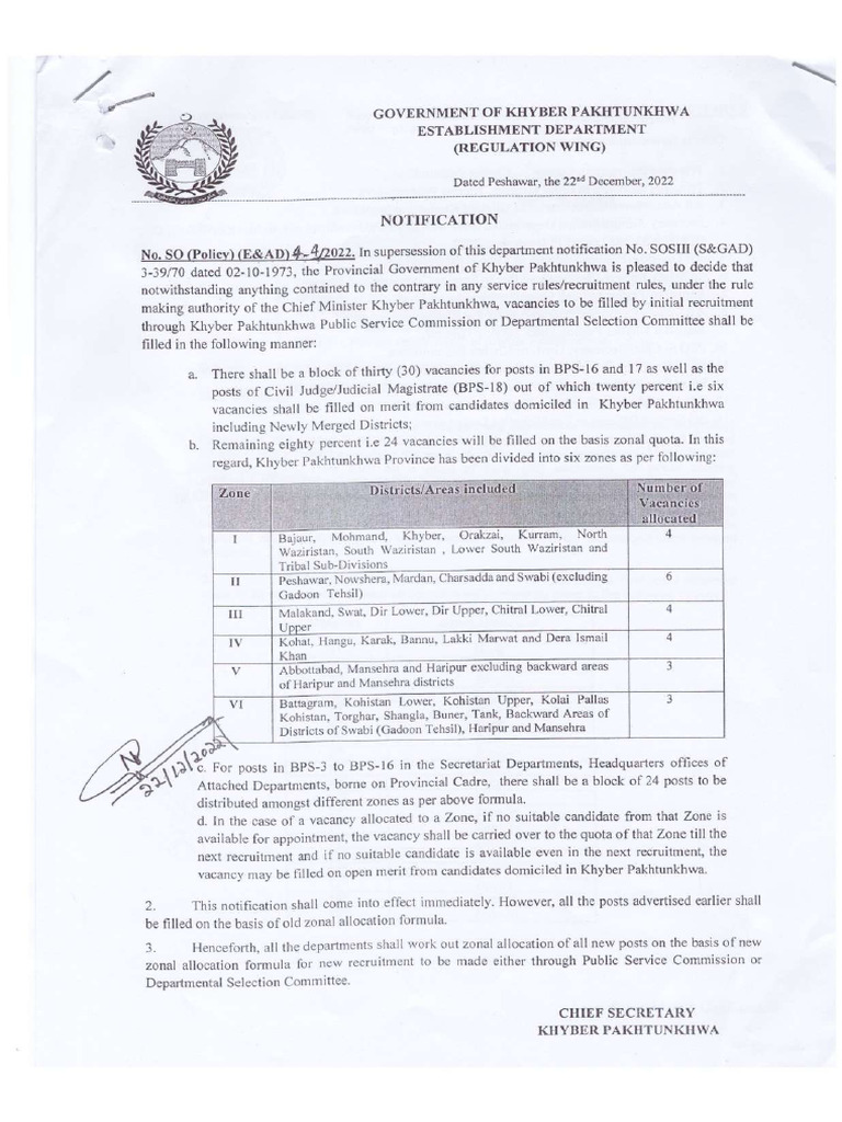 1679391606-Revised Zonal Allocation Notification 22-12-2022 | PDF