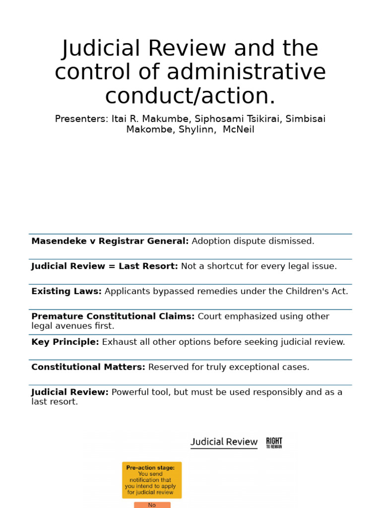 Judicial Review: Control of Admin Actions | PDF