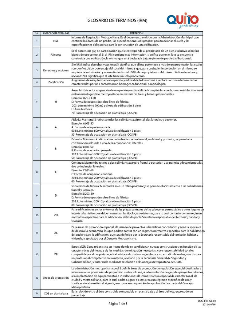Irm Glosario | PDF | edificio | Propiedad
