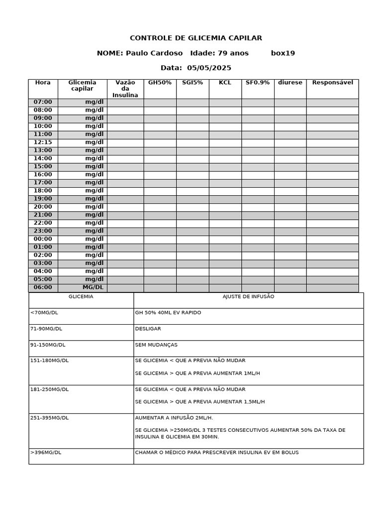 Protocolo de Insulina Com Glicemia Capilar e Correção de Insulina Usar ...