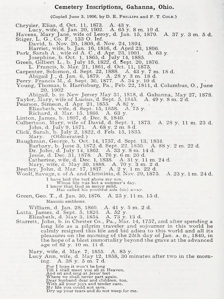 Cemetery Inscriptions, Gahanna, Ohio | PDF
