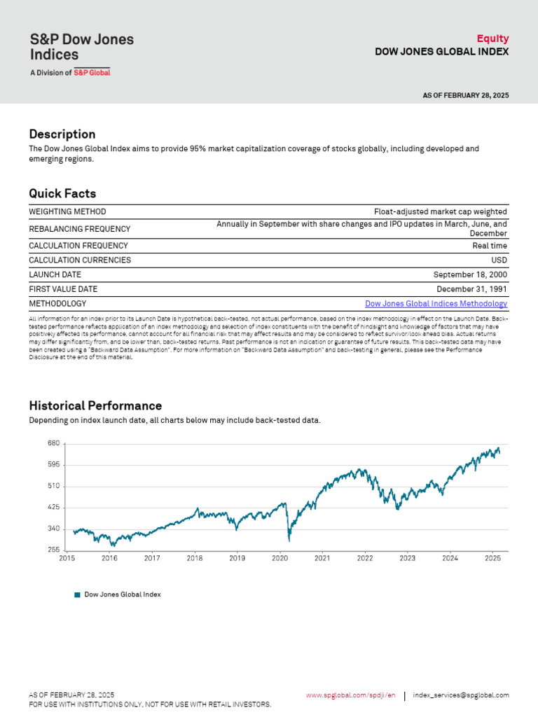 Fs Dow Jones Global Index | PDF | Stock Market Index | Dow Jones ...