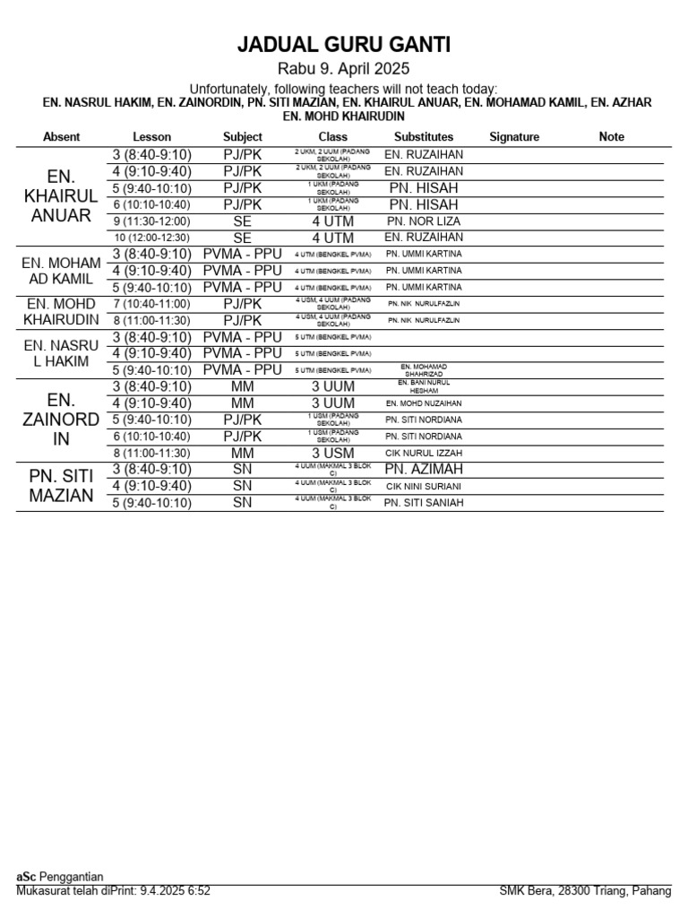 Jadual Guru Ganti 9 April 2025 | PDF