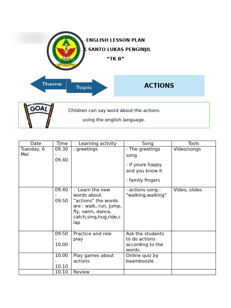 Lesson Plan TKB Mei | PDF