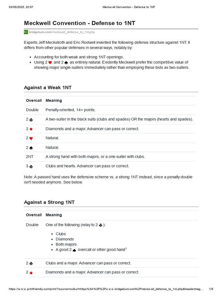 Meckwell Convention - Defense To 1NT | PDF | Ephemera | Games Of Mental ...
