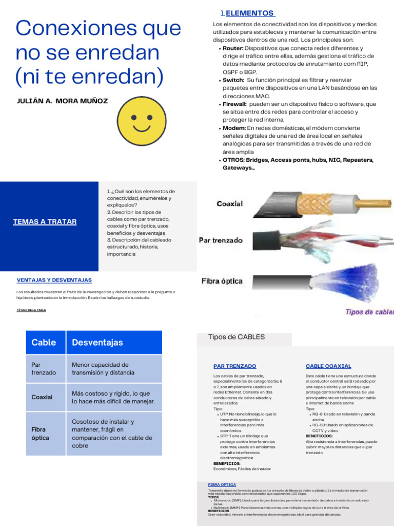 Preguntas REDES | PDF | Equipo de telecomunicaciones | Ingenieria Eléctrica