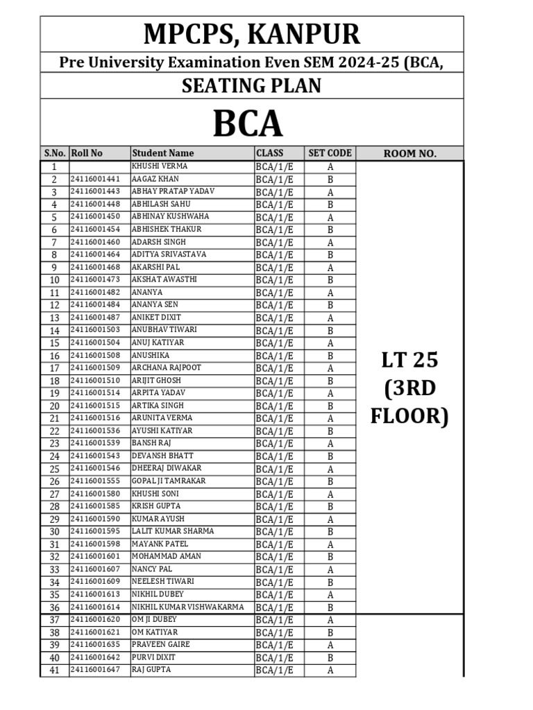BCA Pre University Examination Roll List | PDF