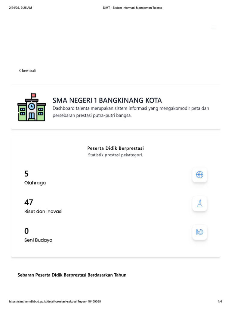 SIMT - Sistem Informasi Manajemen Talenta | PDF