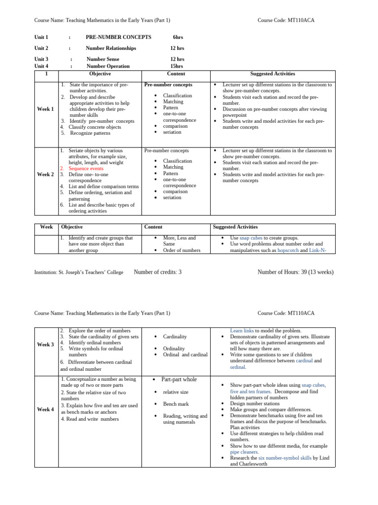 Early Years Math Teaching Course Outline | PDF | Numbers | Arithmetic