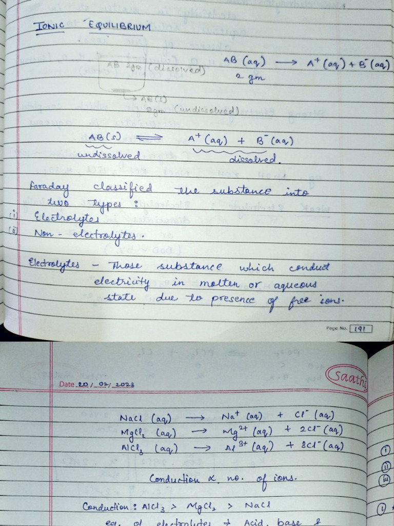 Ionic Equilibrium | PDF