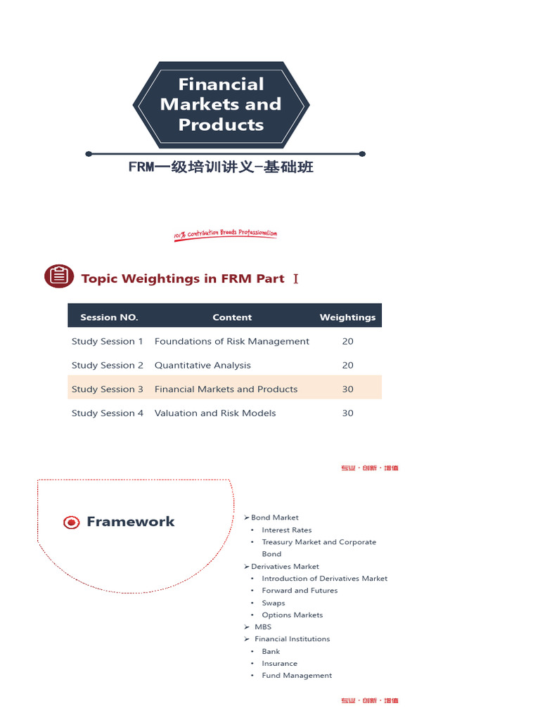 FRM Level 1 Training Notes Overview | PDF | Margin (Finance) | Bonds ...