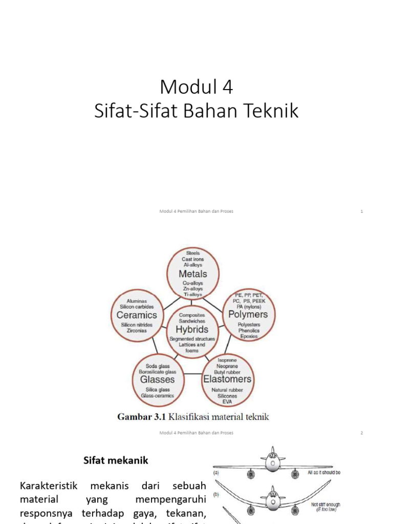 Modul 4 Pemilihan Bahan Dan Proses + | PDF