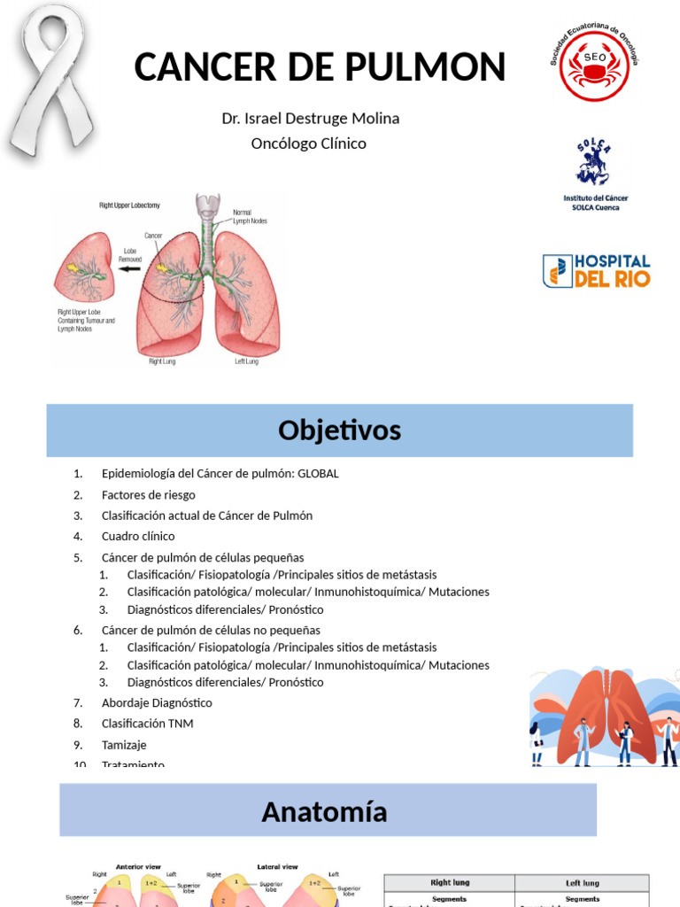 2 Cancer de Pulmon Bloque 5 | PDF | Cáncer | Cáncer de pulmón