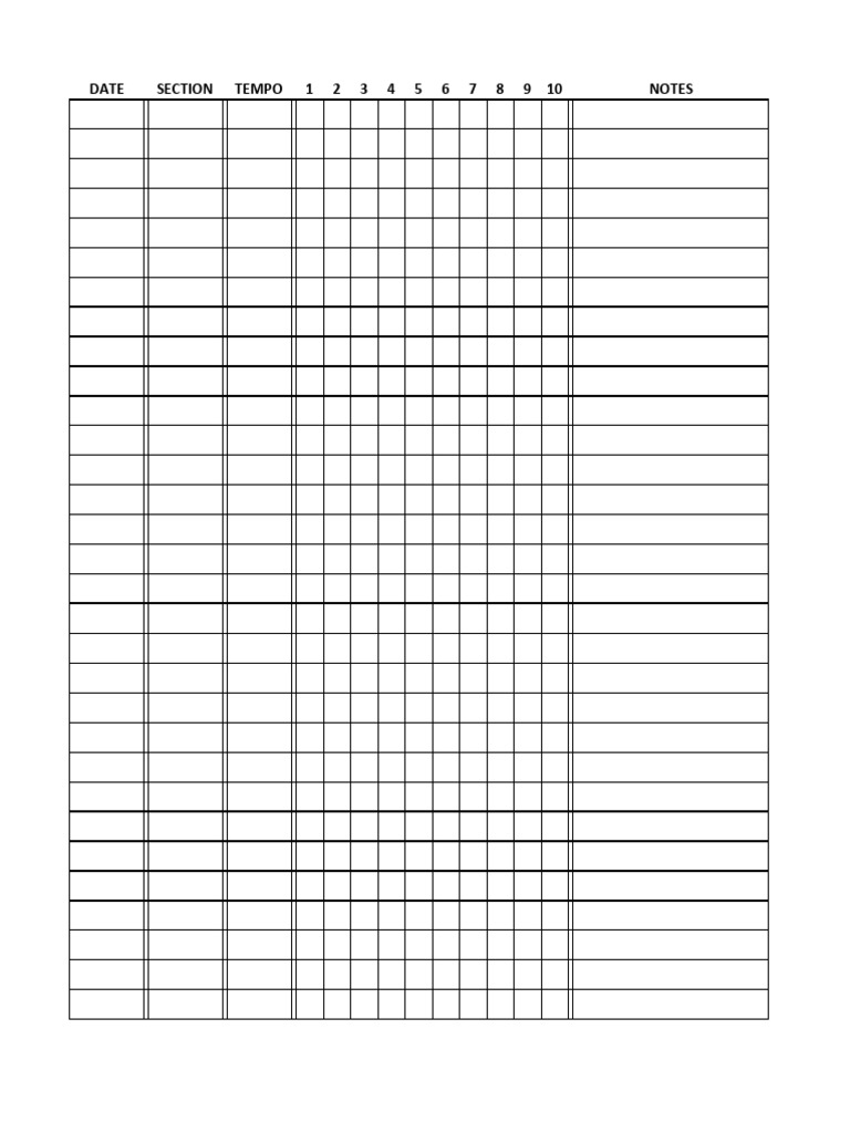Practice Chart | PDF