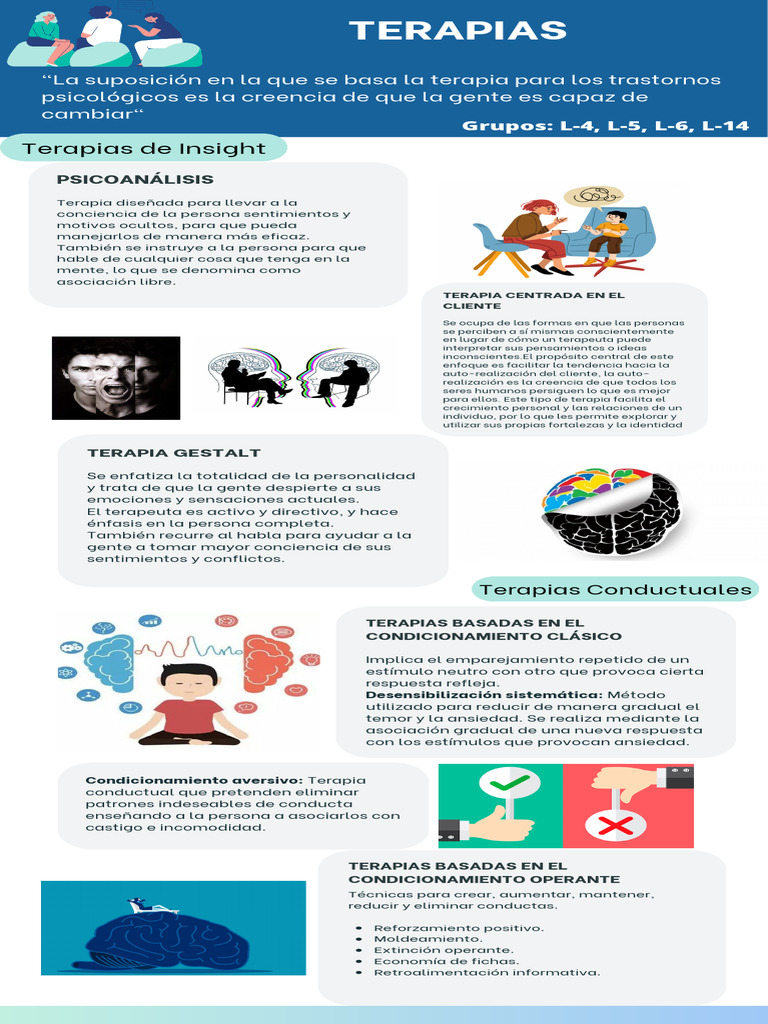 Terapias de Insight | PDF | Psicoterapia | Terapia cognitiva