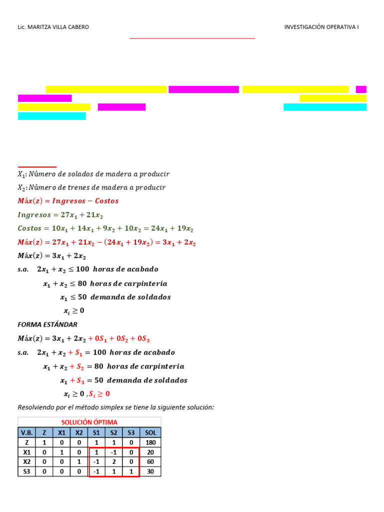 Repaso Análisis de Sensibilidad Sol | PDF | Matemáticas Aplicadas