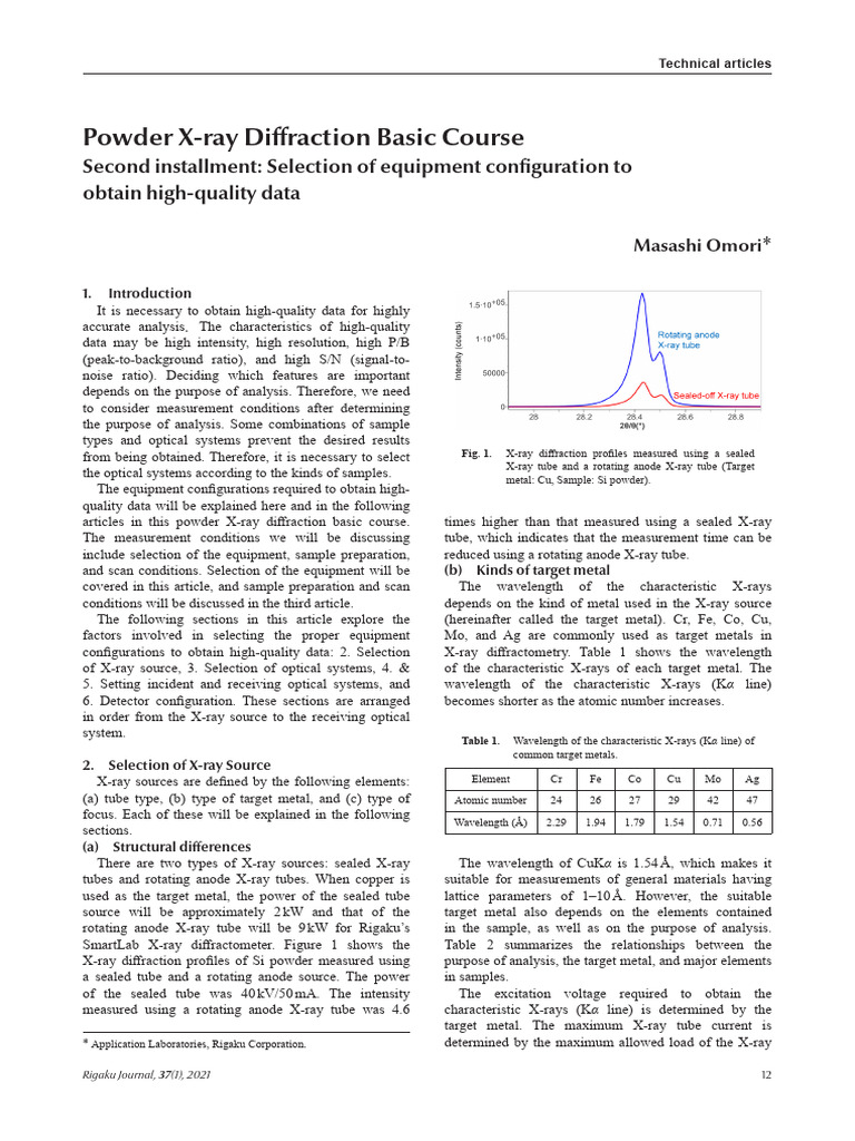Rigaku Journal 37-1 - 12-19 | PDF | Diffraction | X Ray
