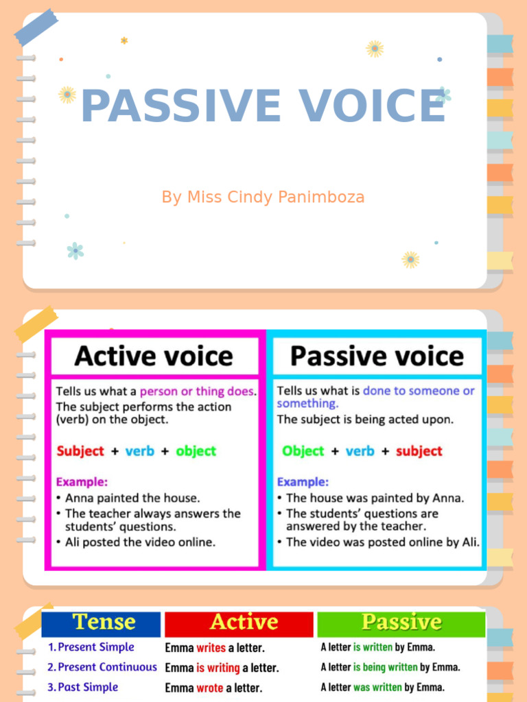 Passive Voice | PDF