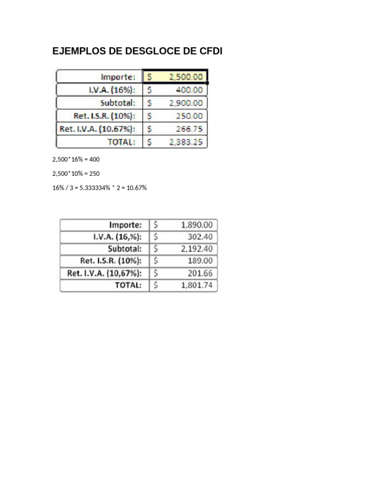 Ejemplos de Desgloce de Cfdi | PDF