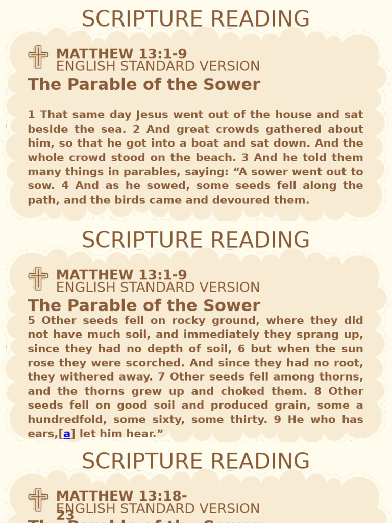 Scripture English | PDF