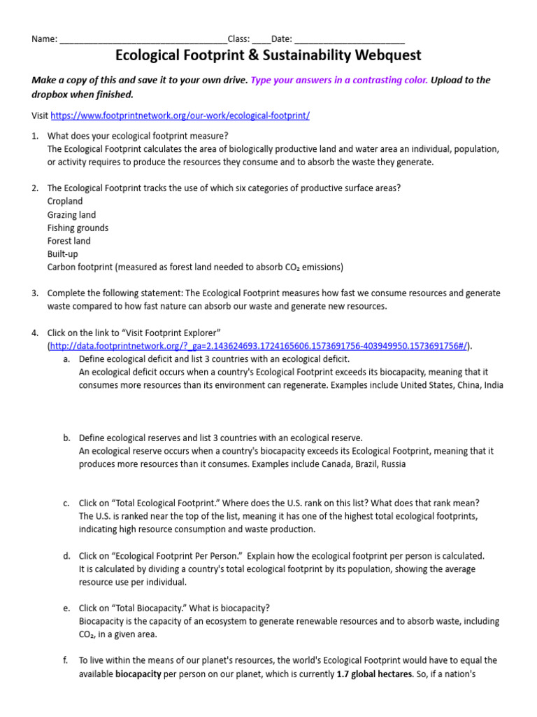 Shikhar Arora - Unit 5 Ecological Footprint & Sustainability | PDF ...