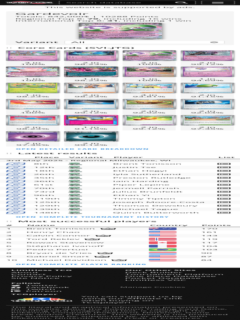 Gardevoir - Deck Overview - Limitless | PDF | Pokémon | Nintendo