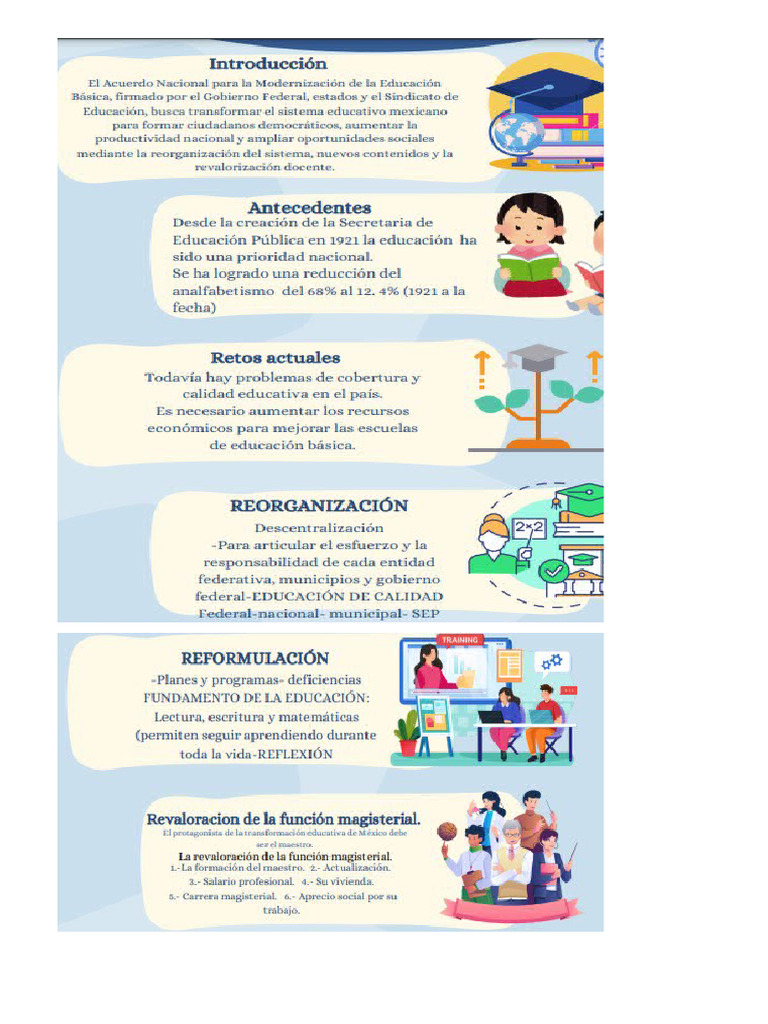 Modernizacion Educ | PDF