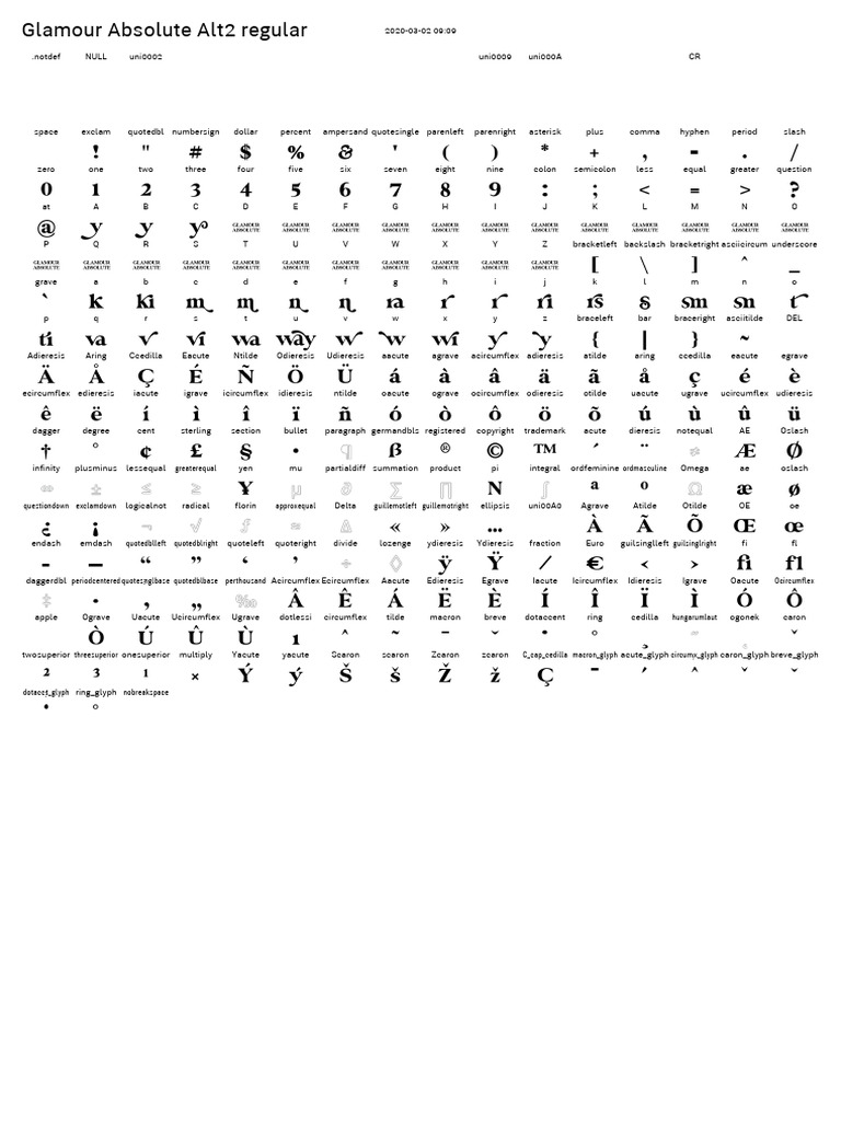 Keymap - Gamour Absolute Alt2 | PDF | Symbols | Typography