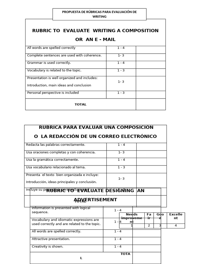 Propuesta de Rúbricas para Evaluar Speaking y Writing - Inglés y ...