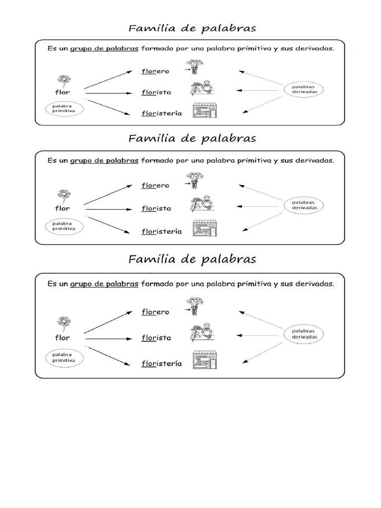 Días de la Semana y sus Actividades | PDF | Semana laboral y fin de ...