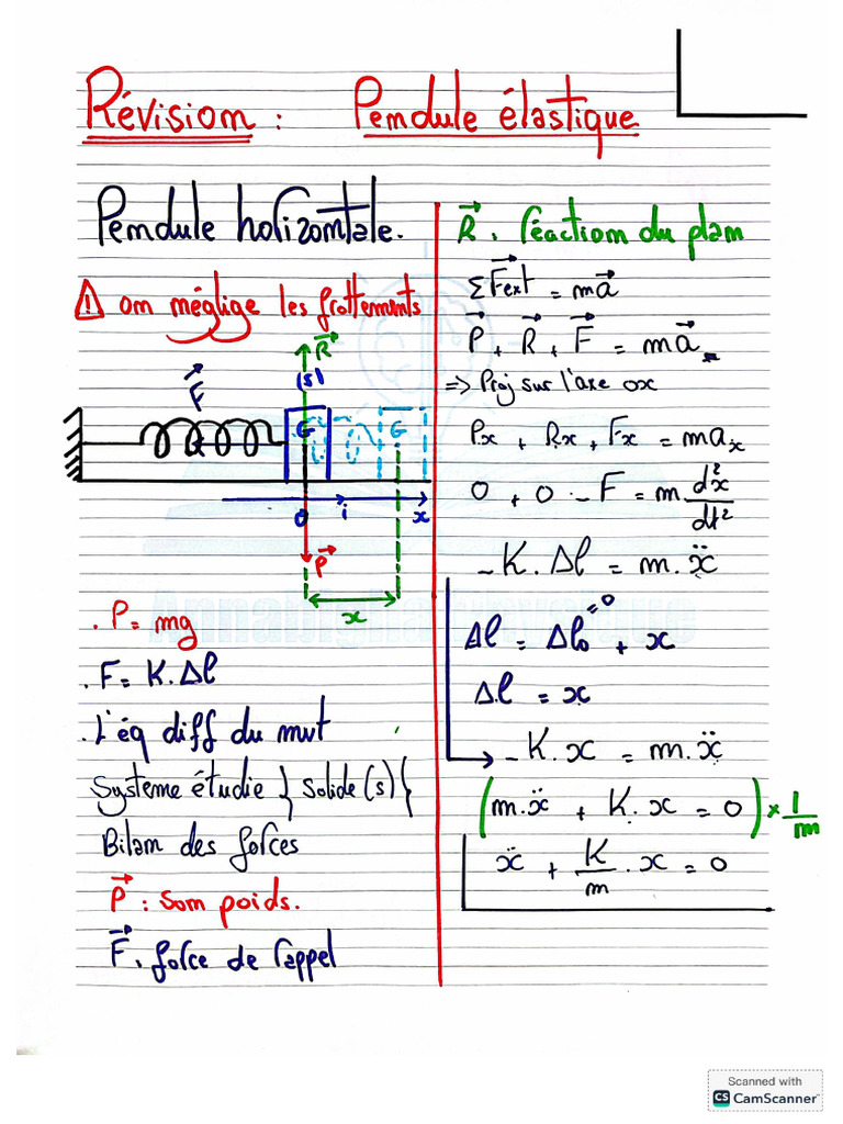 Révision pendule élastique | PDF