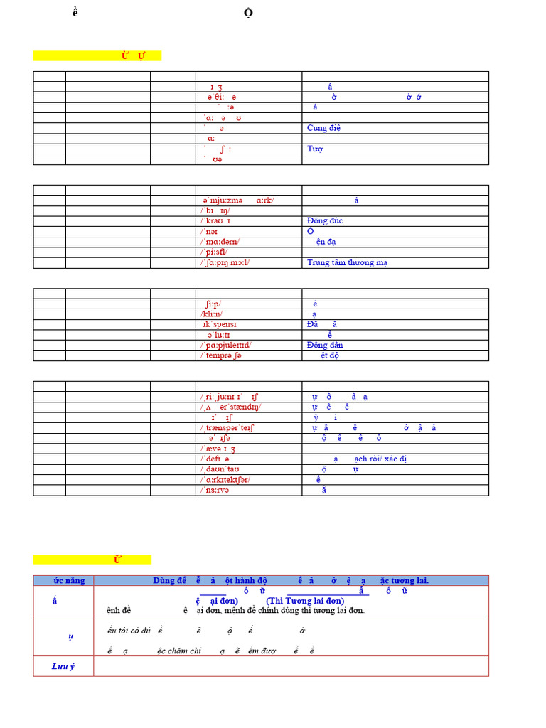 TA6 BỘ 2 U10 | PDF