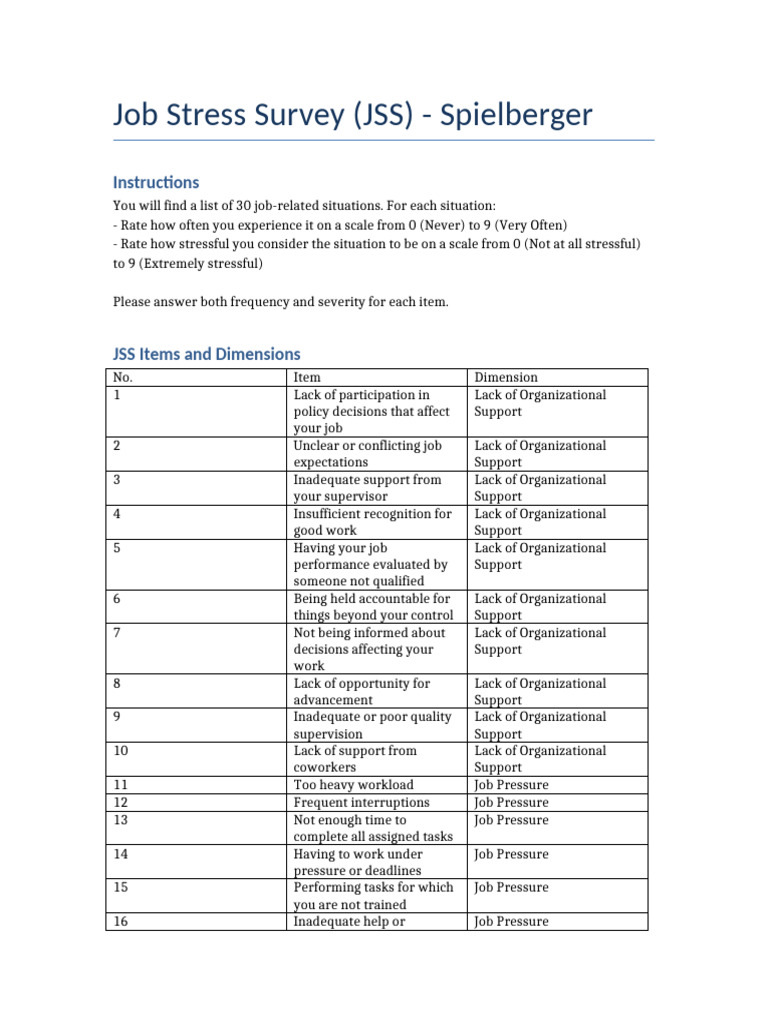 Job Stress Survey JSS Spielberger | PDF | Organizational Structure ...