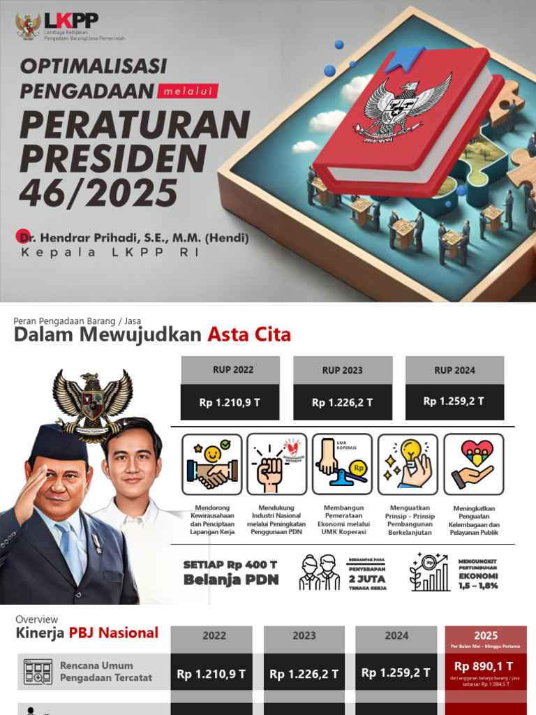 IFPI Pengaturan SDM PBJ Dan UKPBJ Dalam Perpres 46 TH 2025 Final | PDF